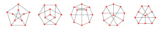 Petersen Graph